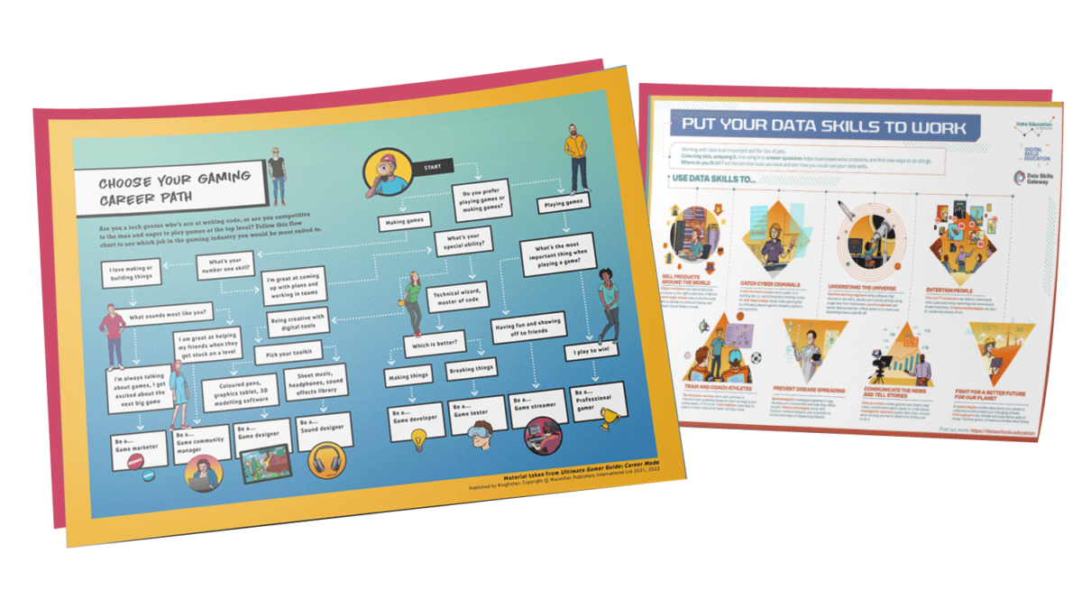 About – Cyber Skills Live