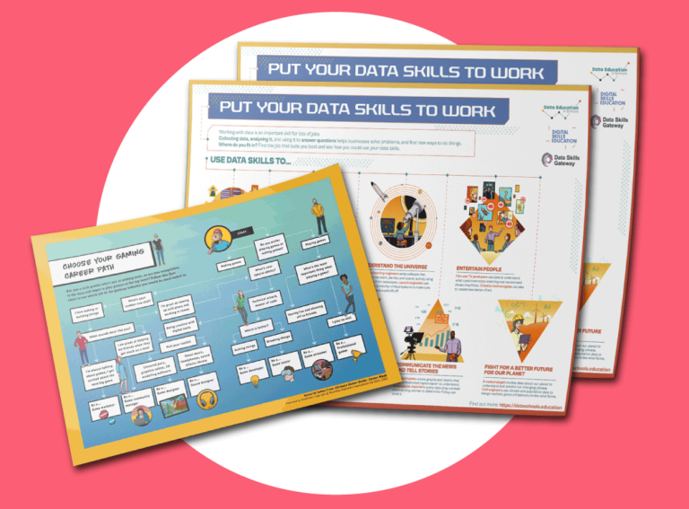 Teachers Resources – Cyber Skills Live