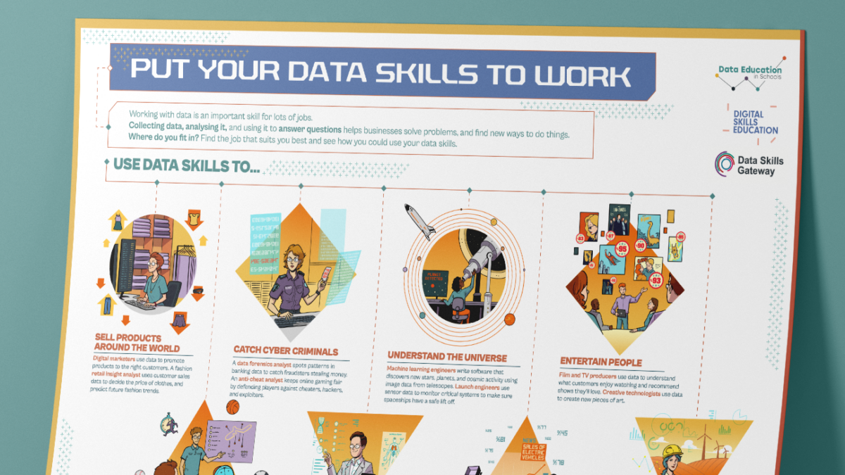 Data Skills Live – Start your data adventure – Cyber Skills Live