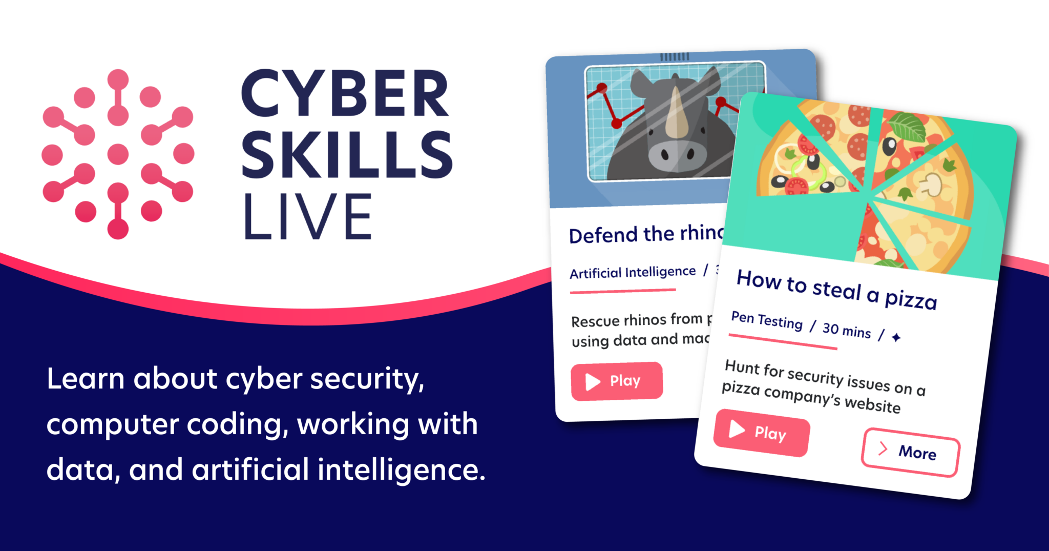 About – Cyber Skills Live